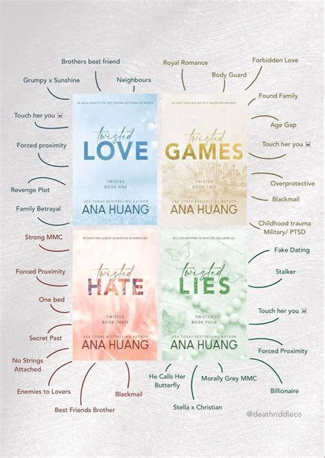 Pin On Dark Romance Book Reviews