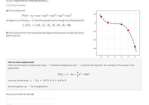 Solved 3 4 b Polynomıal interpolations 2 0 0 20 0 points Chegg