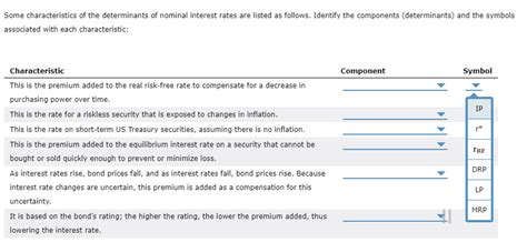 Solved Some Characteristics Of The Determinants Of Nominal Chegg