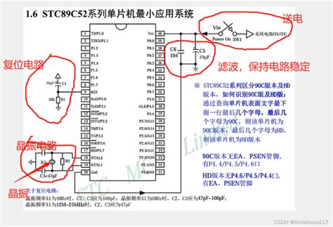 51单片机入门 7 11始 51单片机命名规则 CSDN博客