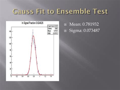 PPT QCD Estimation Update For Ttbar Jets Analysis PowerPoint