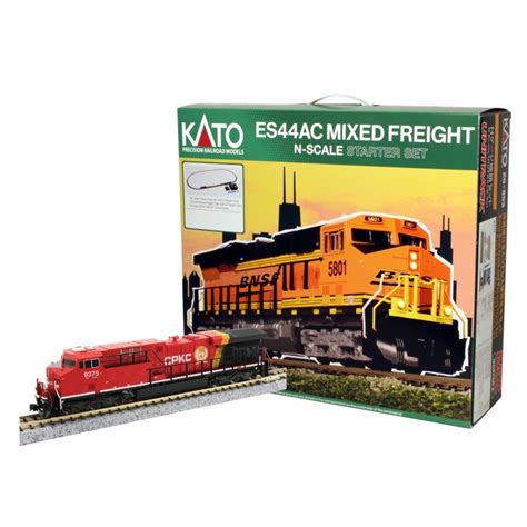 Your World Of Model Trains With Hobbytech Canada