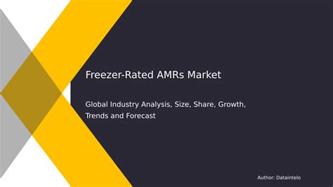 Freezer Rated Amrs Market Research Report 2033