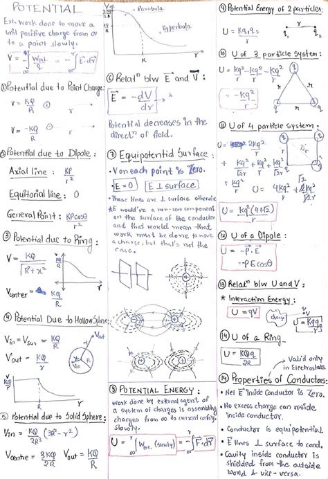 Solution 02 Electric Potential Jee Mains Class 12 Short Notes Studypool