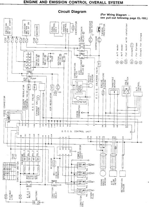 Ca18 Engine