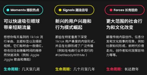 2023年tiktok全球流行趋势报告解读：三大主题趋势重新定义品牌营销 Nox聚星官方博客