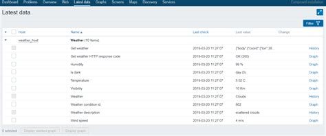 Github V Zhuravlevzabbix Weather Collect Weather Conditions From