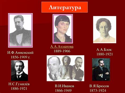Русская культура Серебряного века - презентация онлайн