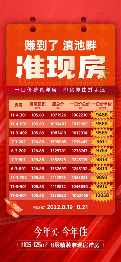818特价房展架ai广告设计素材海报模板免费下载 享设计