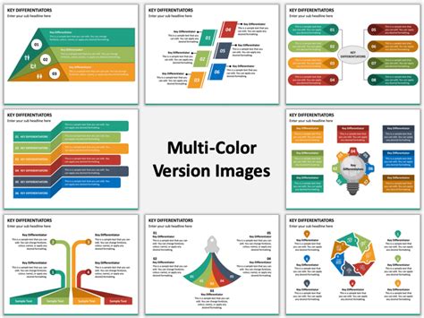 Key Differentiators Powerpoint And Google Slides Template Ppt Slides