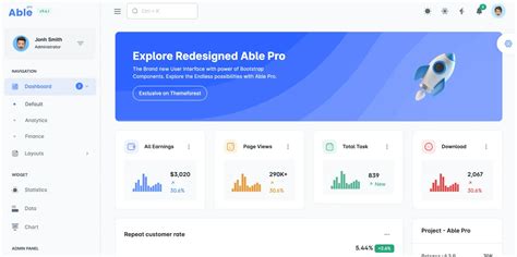 The 28 Best Html And Css Dashboard Templates For Admins And Users