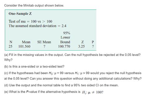 Solved Consider The Minitab Output Shown Below One Sample Z Chegg