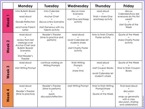 Character Education Generosity Teaching Activities In The Classroom