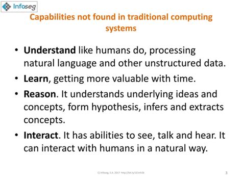 NLU MAP IBM Watson NLU With Mind Mapping Automation PPT