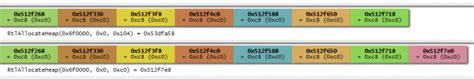 Heap Tracing With WinDbg And Python WithSecure Labs