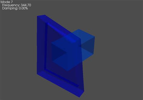 Substructuring Using The Transmission Simulator Method — Sdynpy 0210
