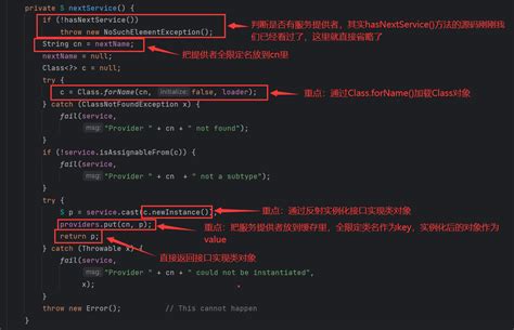 Java Spi与spring Spi全面解析（源码级别讲解） Csdn博客