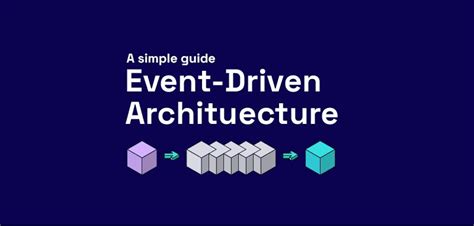 Otmane Tahri On Linkedin Nodejs Webdevelopment Eventdrivenarchitecture Javascript