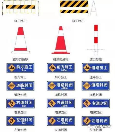 最全交警手勢圖解交通標誌交通標線動圖開車必備建議收藏 每日頭條