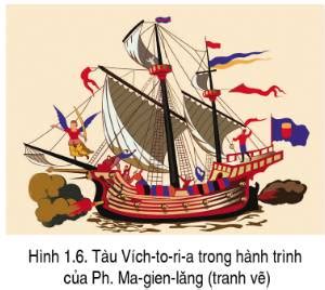 Đọc thông tin tư liệu và quan sát lược đồ 1 2 hình 1 5 hãy Trình
