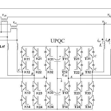 Three Level NPC Inverter PWM Logic Control Download Scientific Diagram