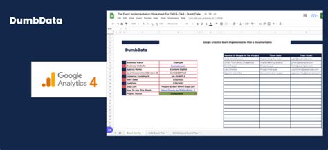 Ga Event Documentation Dumbdata