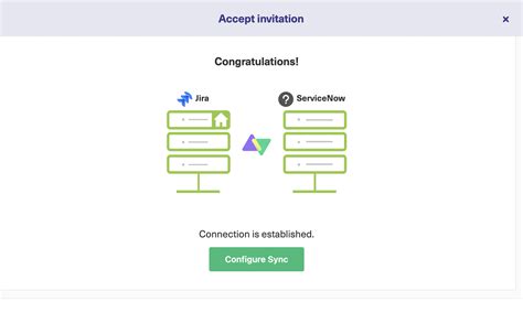 Servicenow Integrations Sync Servicenow And Other Tools 2025