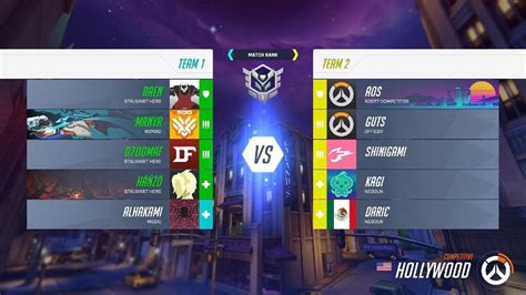 Overwatch 2مدري وش ذنبي انا Youtube