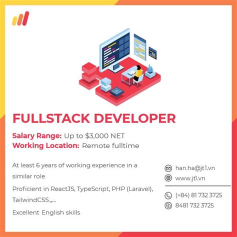 Hân Hà Hermione On Linkedin Fullstackdeveloper Fullstackdeveloper