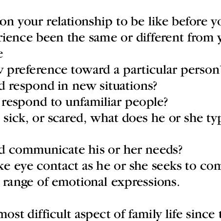 Interview Questions To Explore The Emerging Attachment Relationship Download Scientific Diagram