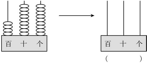 计数器空白图片 计数器图片图 第8页 大山谷图库