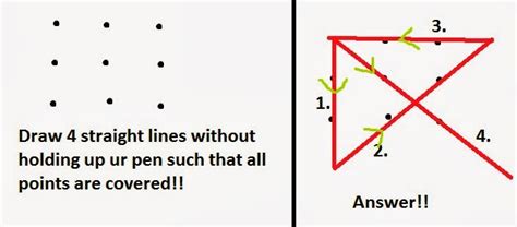 Nripesh Rajbhandari Draw 4 Straight Lines Covering All Points
