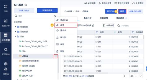 编辑数据集 FineBI帮助文档 FineBI帮助文档