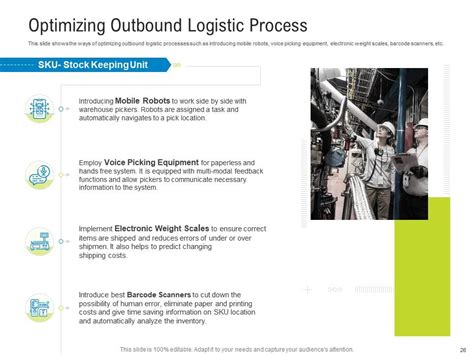 Logistics Management Optimization Powerpoint Presentation Slides Presentation Graphics