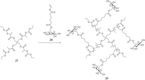 Scheme 13 Structure Of Multifunctional Reversible Download Scientific Diagram