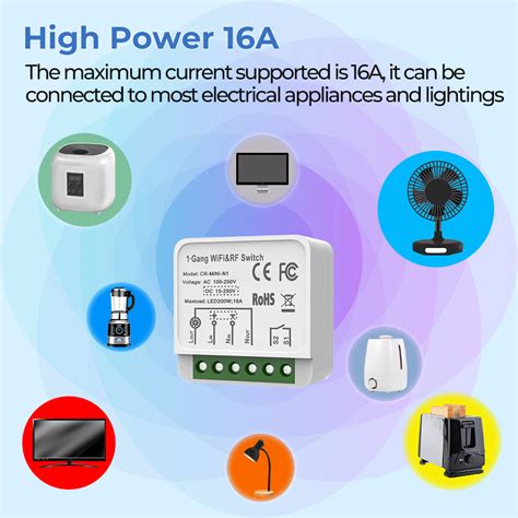 Smatrul 16a Smart Wifi Relay Switch 2 Way Relay Module Support Dc Ac Power