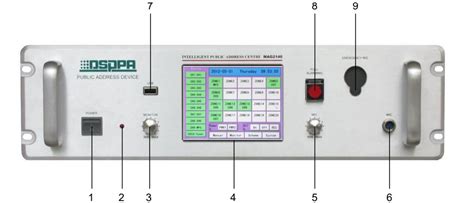 Dsppa Mag 2140 инструкция