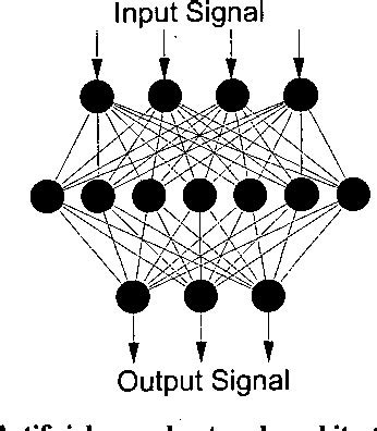 Figure 1 From BACKCALCULATION OF FLEXIBLE PAVEMENT MODULI USING