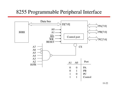 ppt 4446 design of microprocessor based systems powerpoint