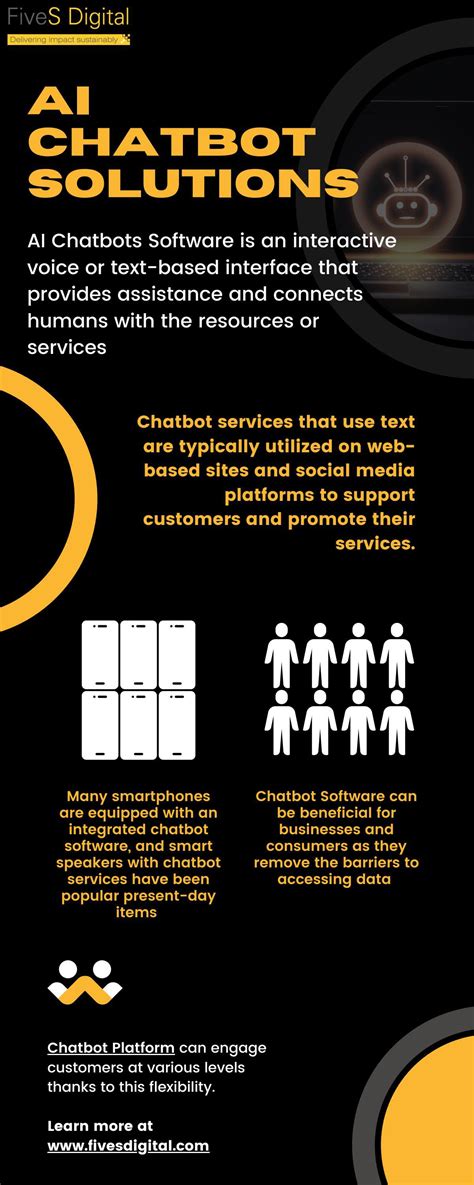 Ai Chatbot Solutions Fives Digital By Fivesplashdigital Issuu