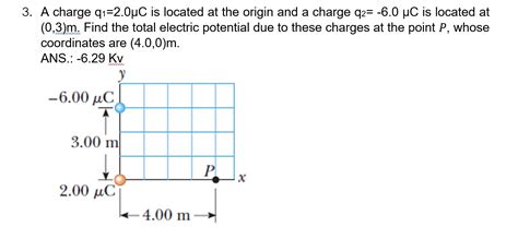 Answered A Charge Q120µc Is Located At The Bartleby