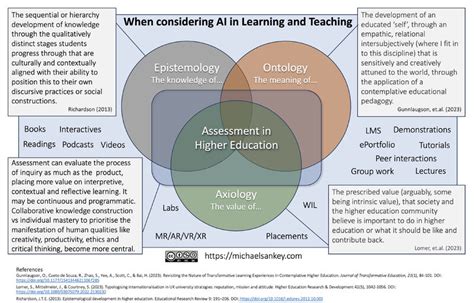 Have You Seen This Amanda Seys Jane Headley