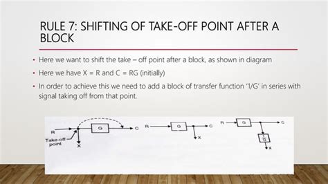 Block Diagram Reduction Pptx Technology And Computing