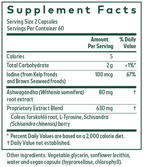 Thyroid Formula 120 Capsules
