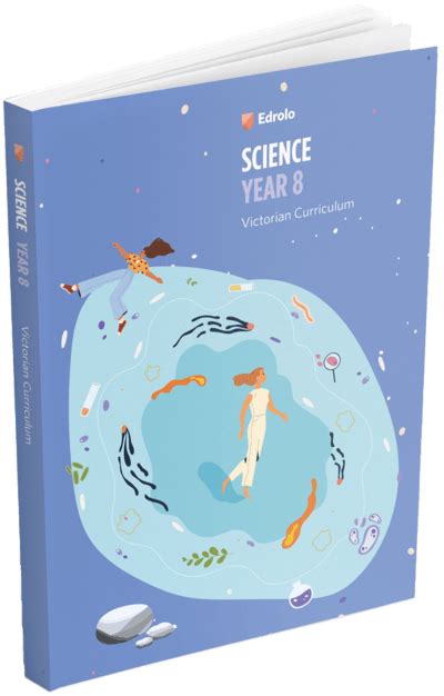 Teaching Resources Australia Years 7 12 Edrolo