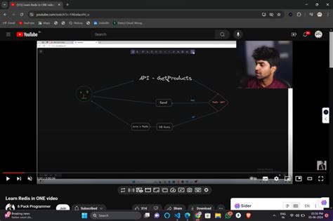 devansh mishra on linkedin 100daysofcode redis webdevelopment