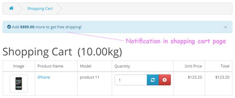 OpenCart Free Shipping Notification
