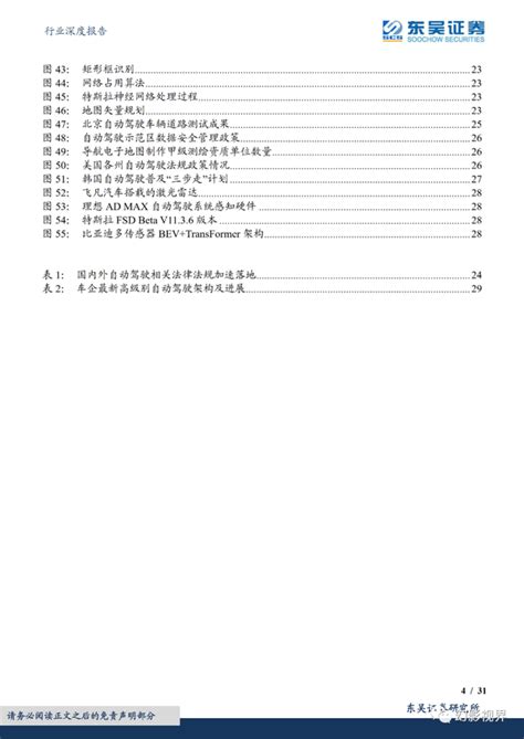 Ai汽车智能化深度：【大模型政策功能】aigc 实现多模态输入输出 知乎