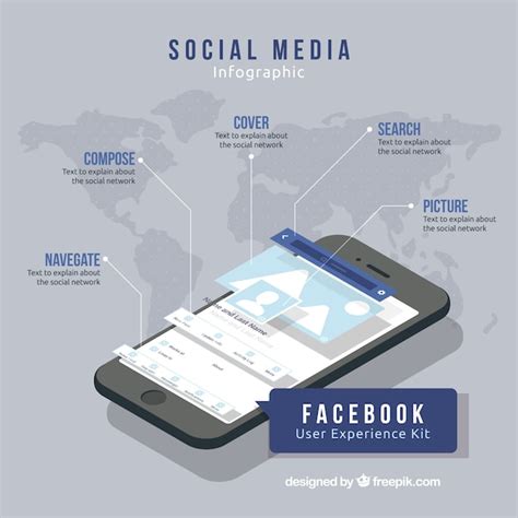 Free Vector Isometric Mobile With Ux Elements