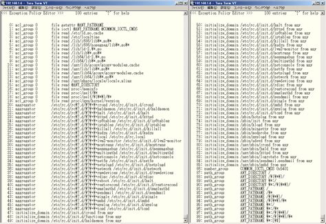 Secure The Border And Build The Wall — A Compendium Of Access Control